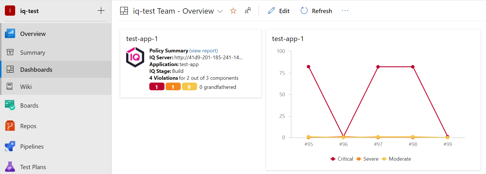 Nexus IQ for Azure DevOps - Visual Studio Marketplace